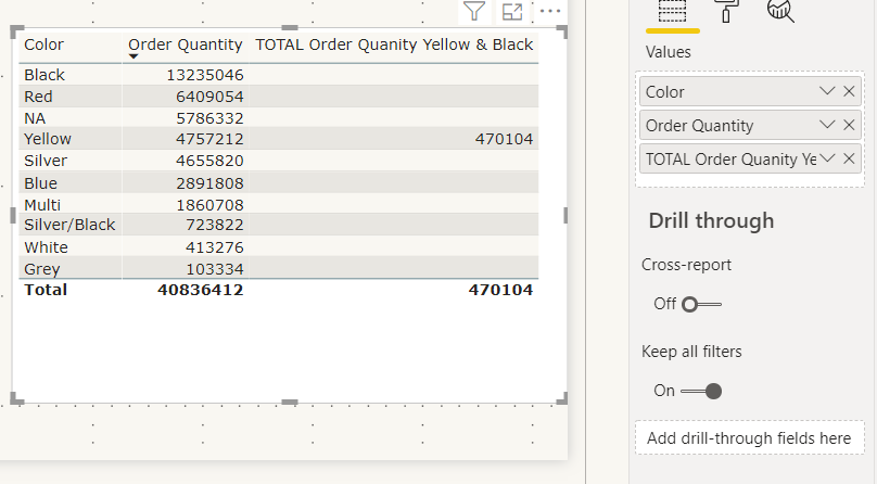 Power BI DAX – CALCULATE AND FILTER and Implicit and Explicit filtering – Debbies Microsoft ...