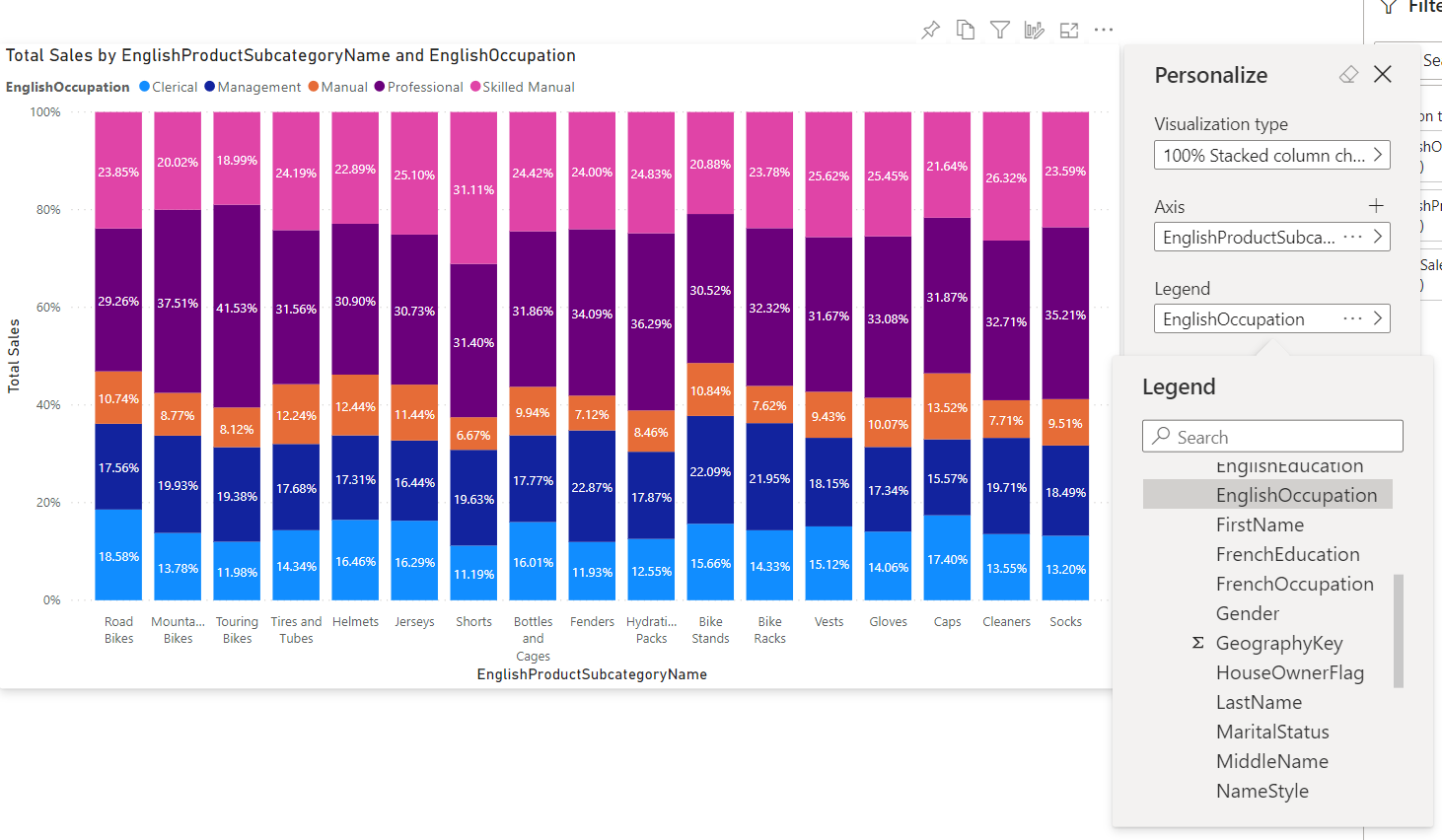 Power BI August 2020 Updates Perspectives for Personalised visuals in ...