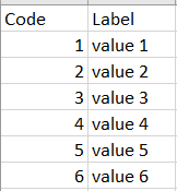 Data Factory, Moving multiple lookup worksheets from Excel to one ...